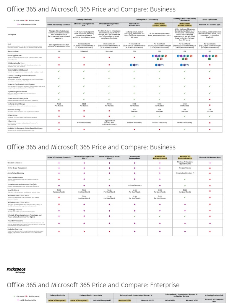 Microsoft 365 Plans and Pricing Sheet | PDF | Microsoft Office ...