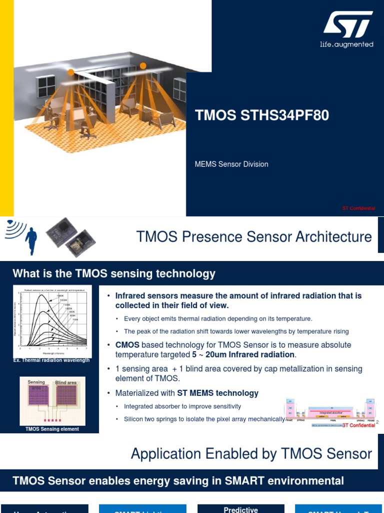 TMOS Introduction - For CTM - 2021 - April | PDF