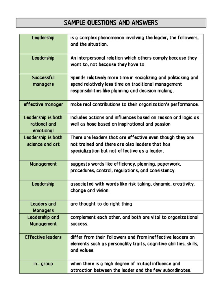 Leadership Dynamics and Power Sources | PDF | Power (Social And ...