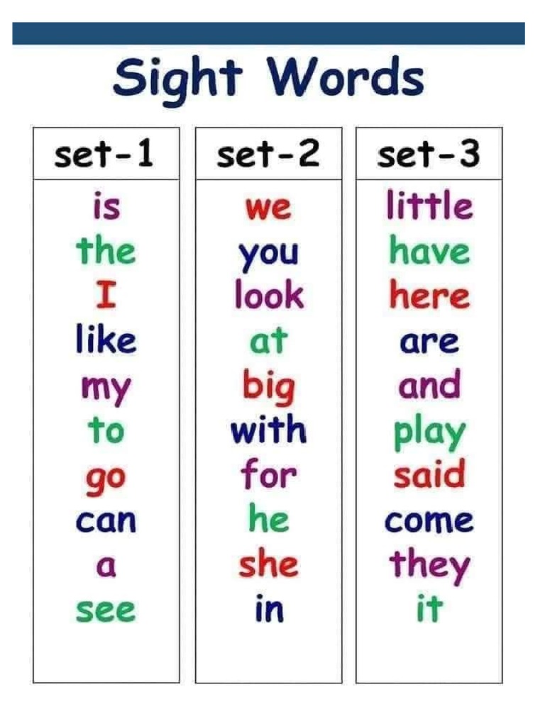 Sight Words | PDF