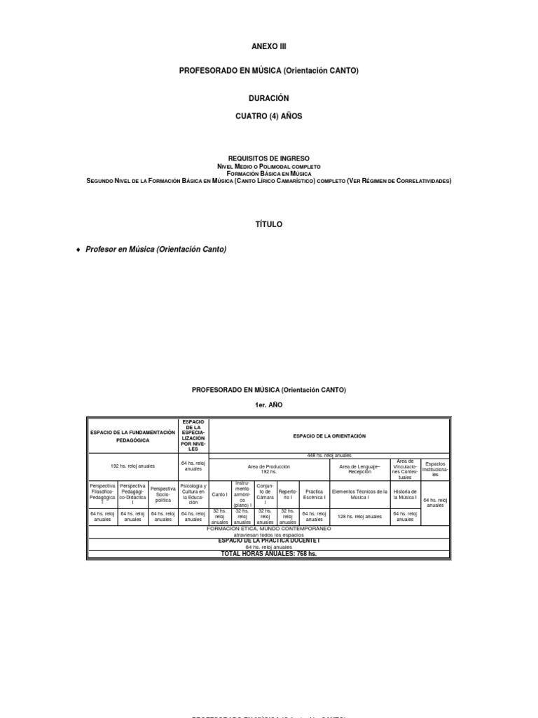 Res 13234 Anexo III Formación Docente Profesorado Canto | PDF | Canto | Maestros