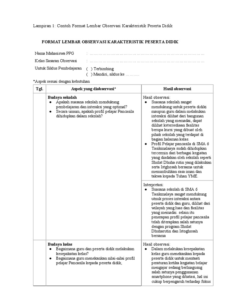 Lampiran 1 - Contoh Format Lembar Observasi Karakteristik Peserta Didik ...