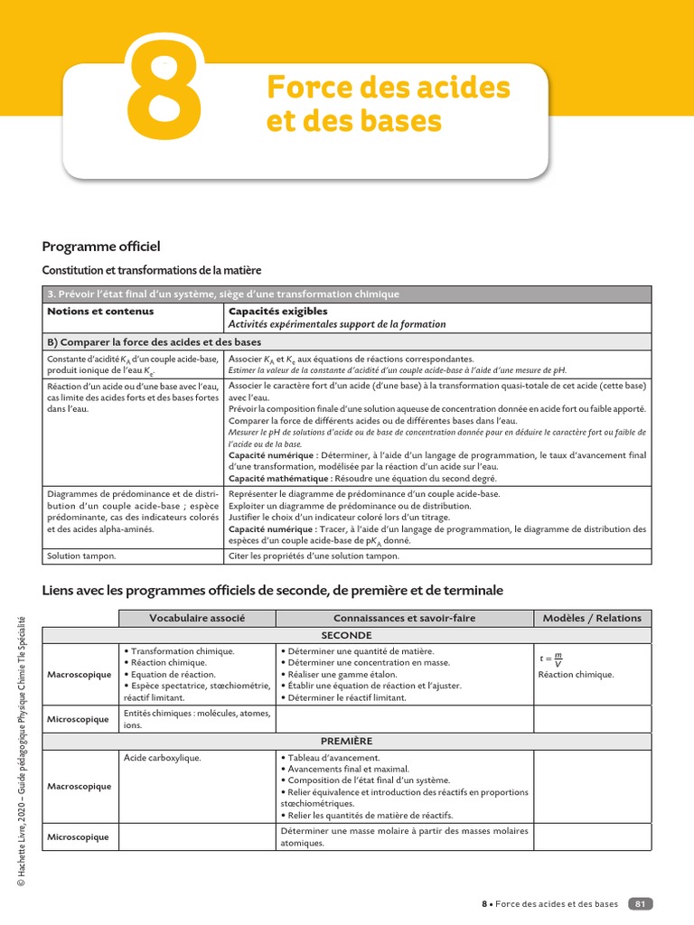 Corrigé Des Exercices - Ch8 | PDF | Acide | Ph