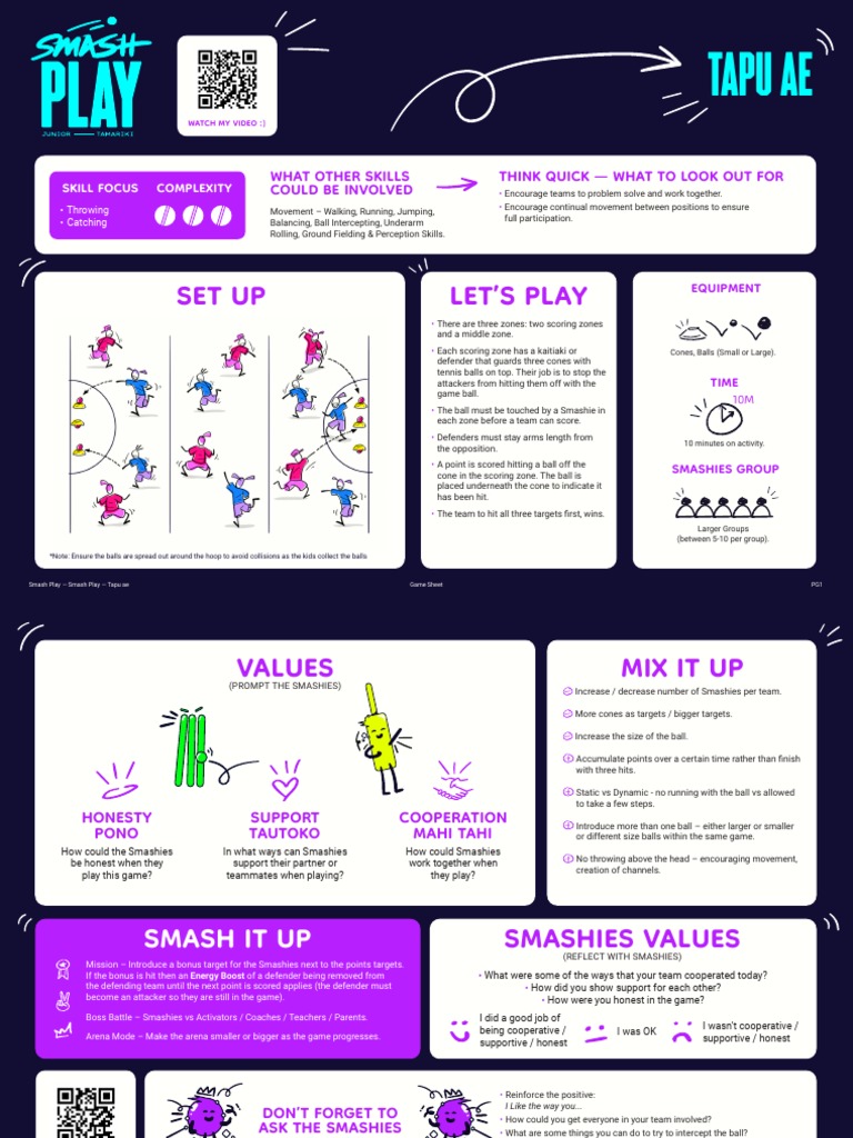 Tapu Ae Game Setup and Rules | PDF