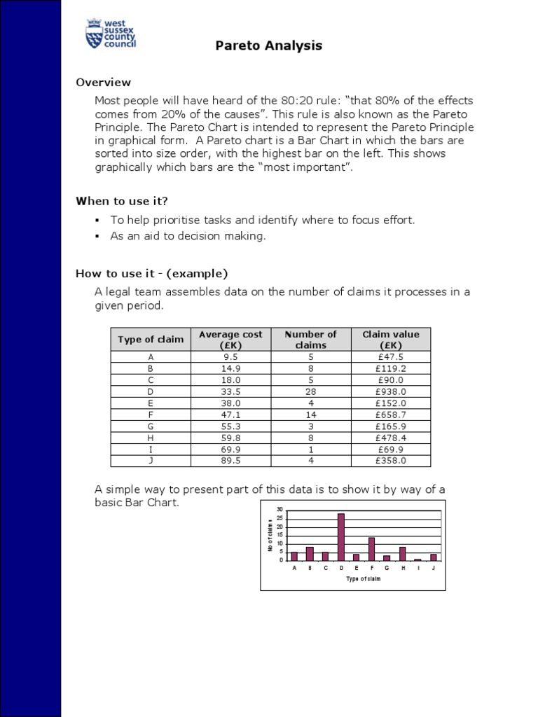 Pareto | PDF