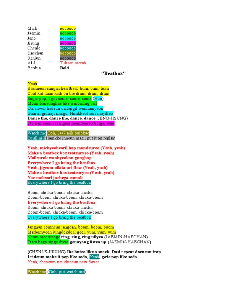 Beatbox | PDF | Songs Written