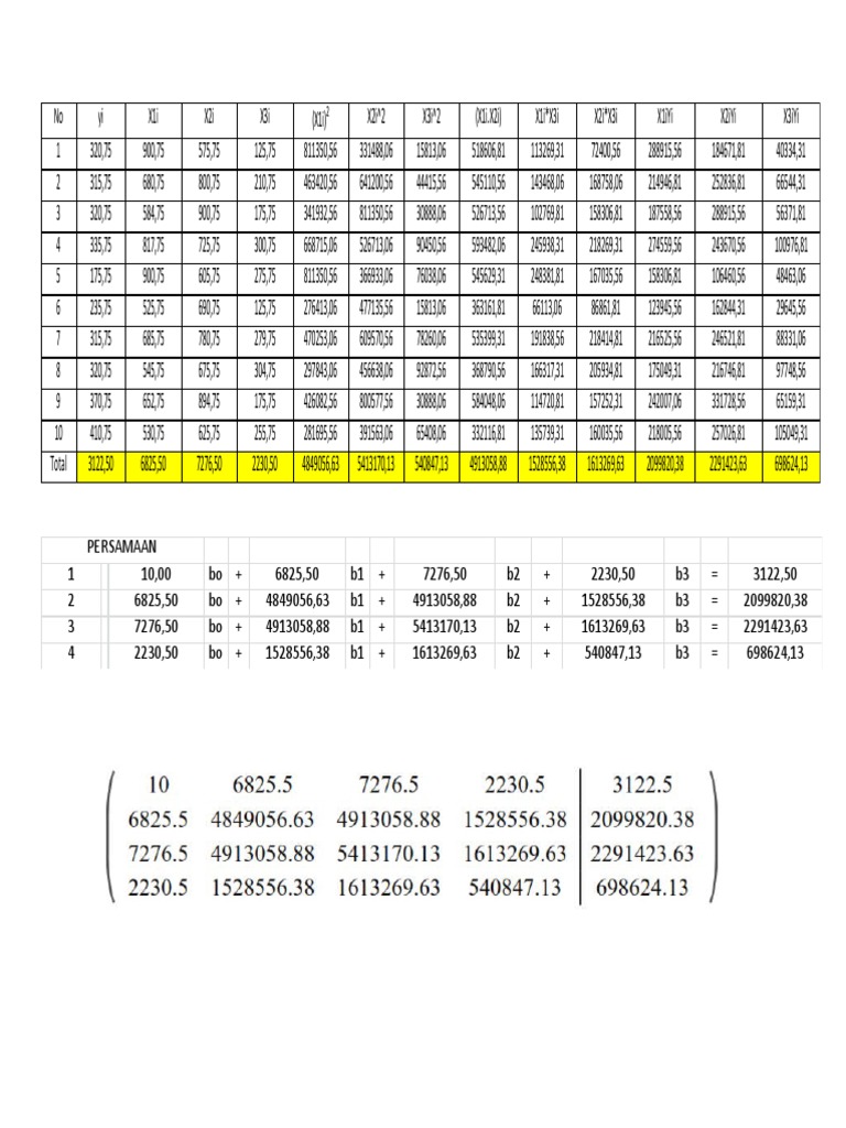 Tulis Ulang Sistem Dalam Bentuk Matriks Dan Selesaikan Dengan Eliminasi ...