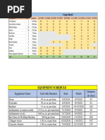 Conveyor Checklist | PDF