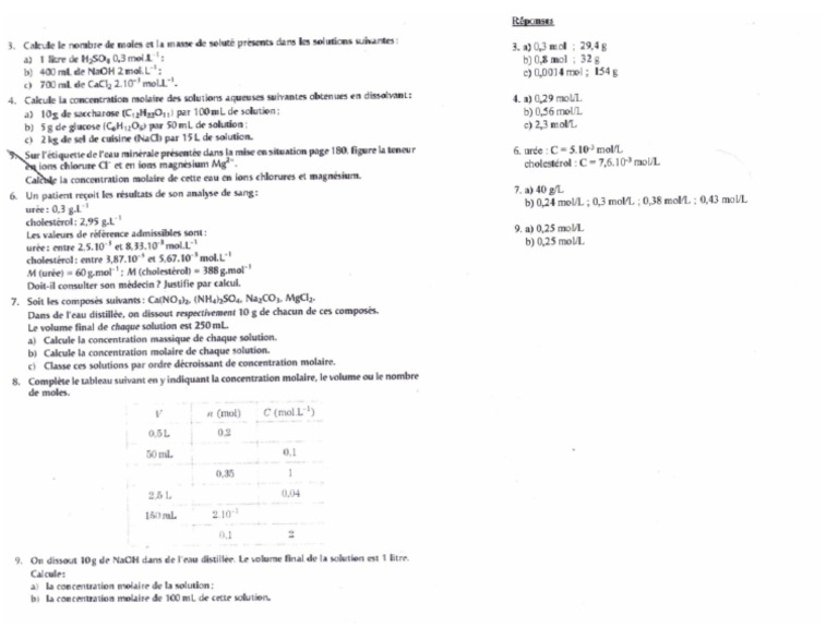 Exercices Concentration | PDF
