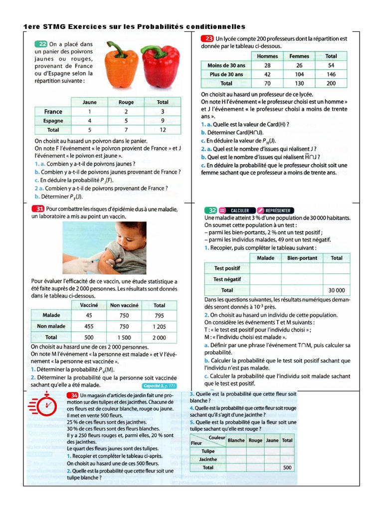 1ere STMG Exercices CH 5 Proba Cond | PDF