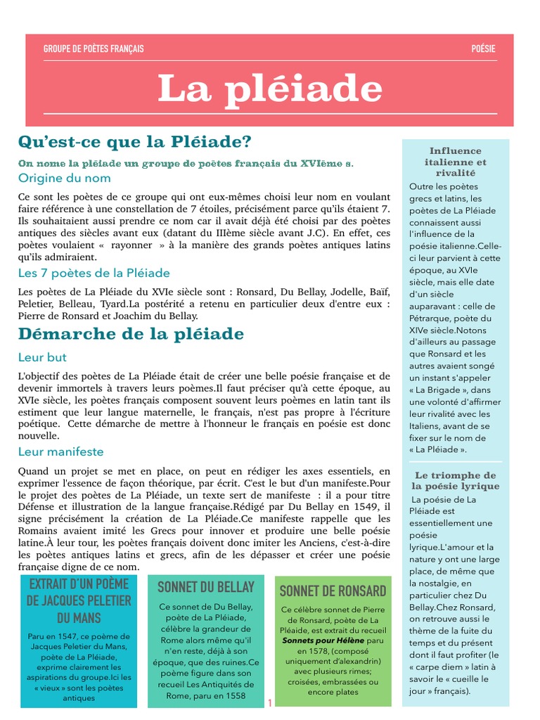 La Pléiade : Poètes du XVIe siècle | PDF | Poésie française ...