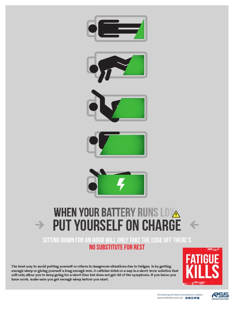 Human Battery On Charge A3 Portrait 01 | PDF
