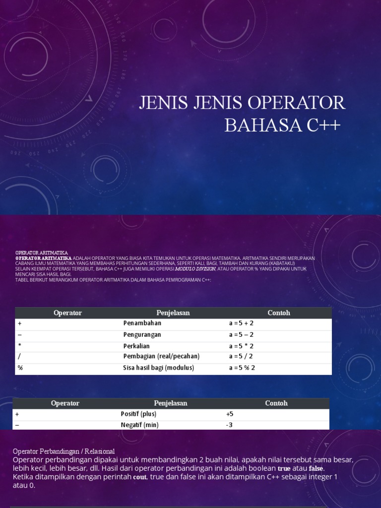 Jenis Jenis Operator Bahasa C++ | PDF