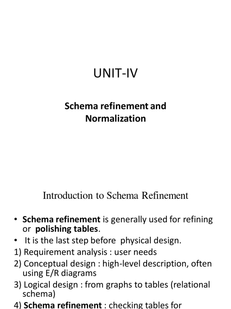Dbms Unit Iv Pdf Databases Data