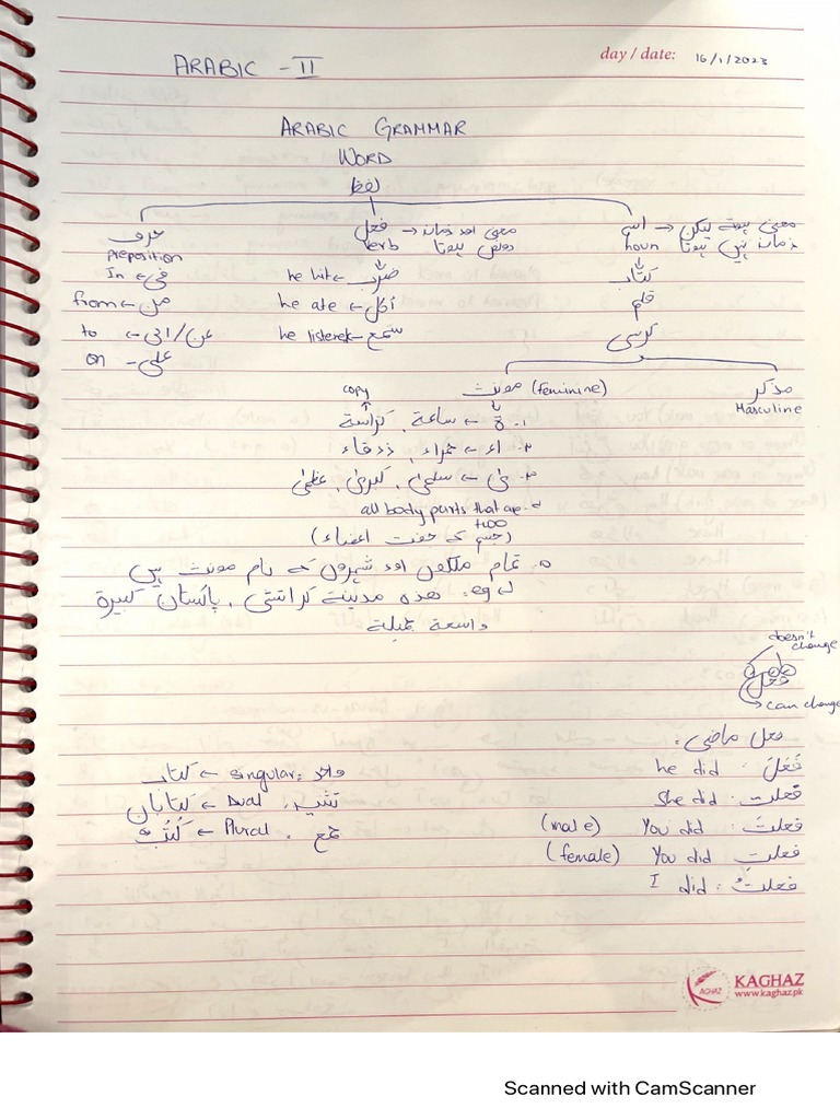 Arabic 2 Aliza | PDF