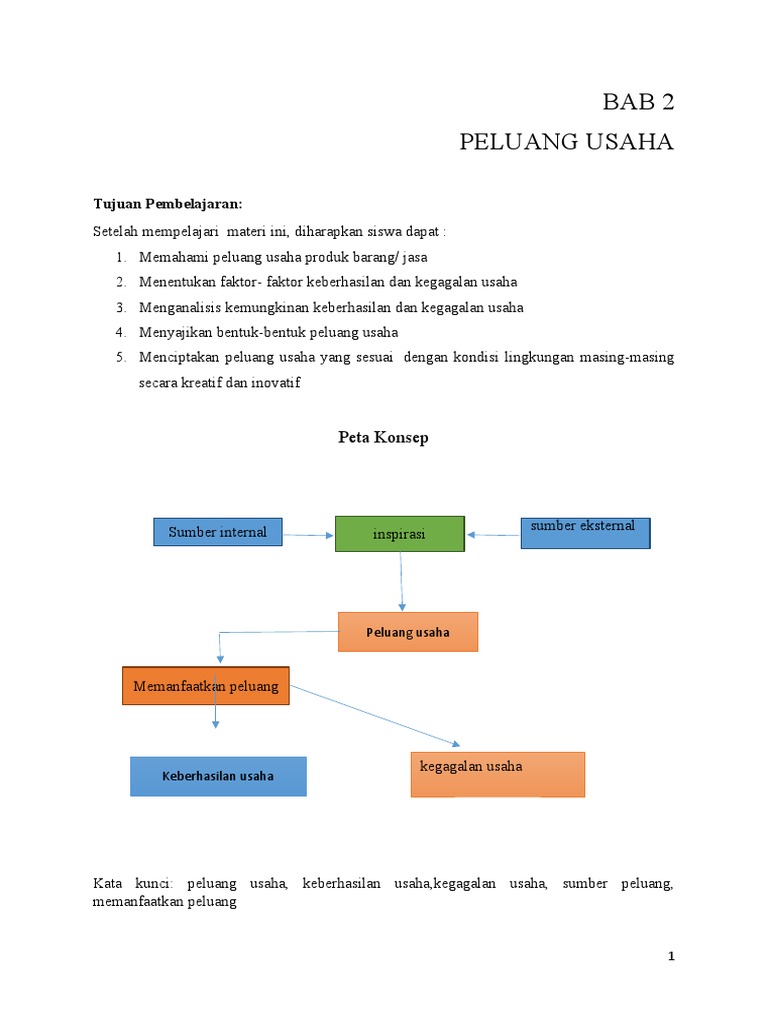 Materi Bab 2 Peluang Usaha-1 | PDF