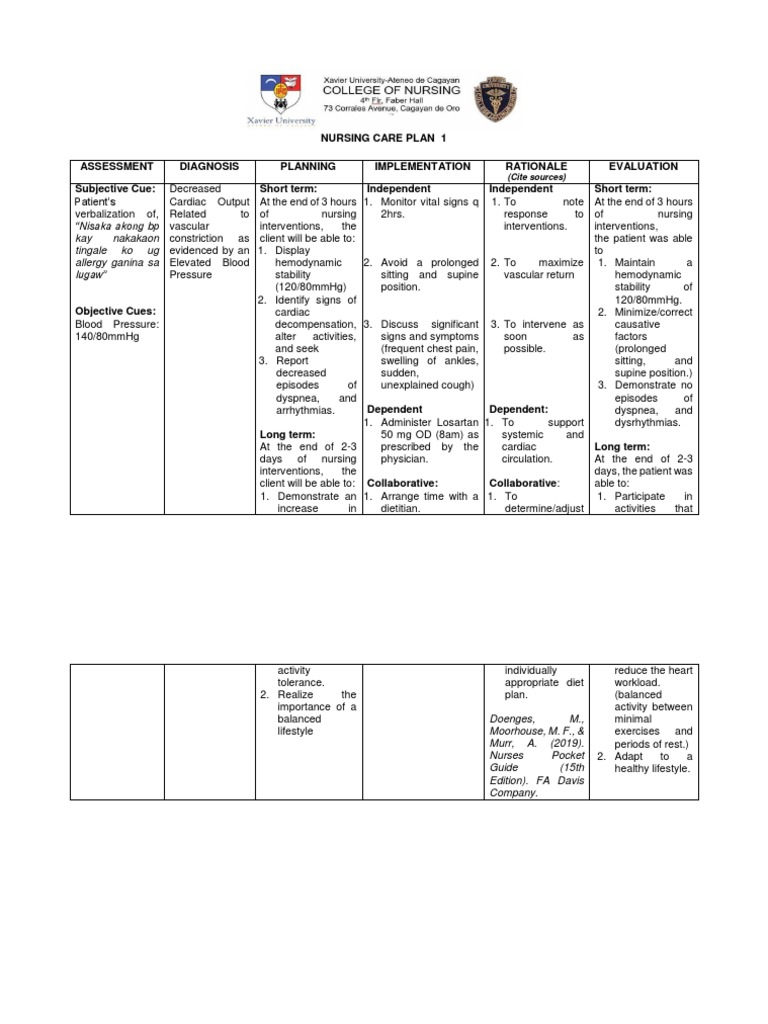 decreased-cardiac-output-pdf-heart-nursing
