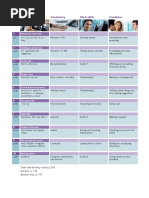 Business English for Beginners A1-A2 | PDF