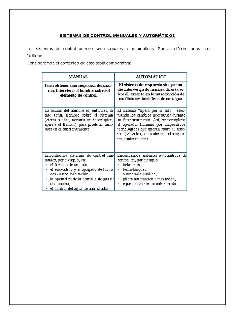 Sistemas de Control Manuales y Automáticos | PDF