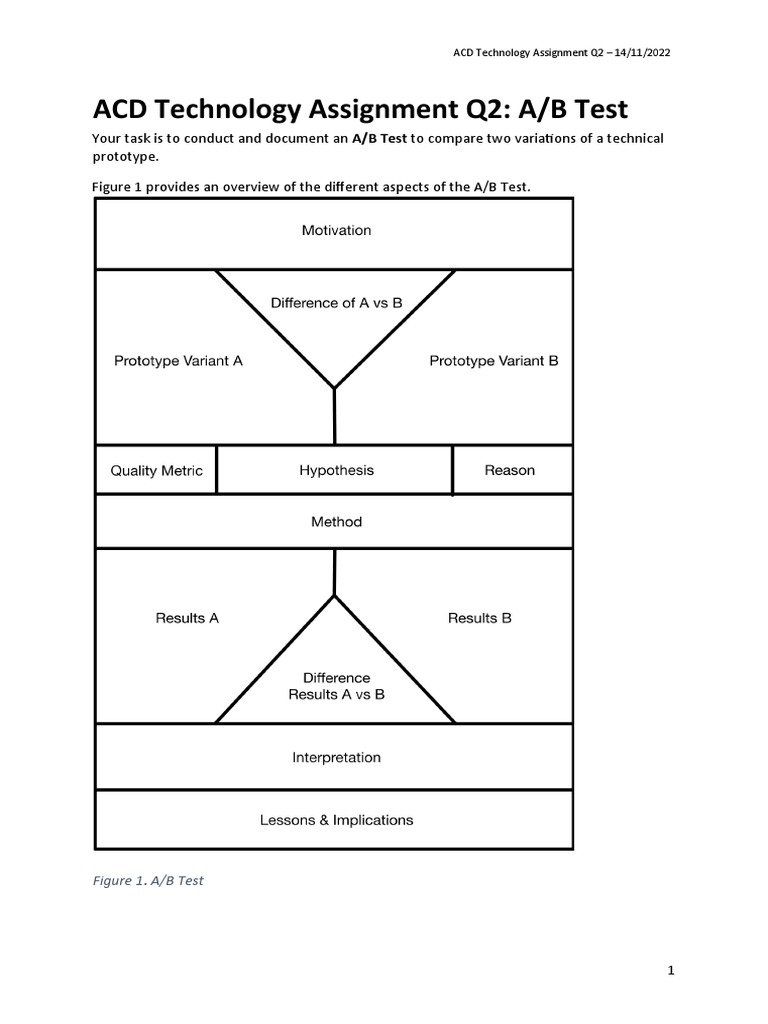 ACD Technology 2022-2023 - Q2 Assignment Claudia Dwarkasing | PDF | Decibel | Prototype