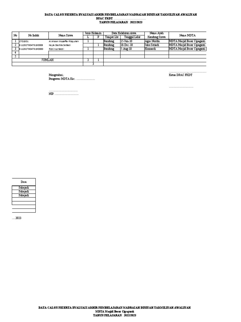 Form Peserta Eap MDT MBC 2223 | PDF