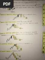 Munehisa Homma The Father of Candlestick Chart | PDF