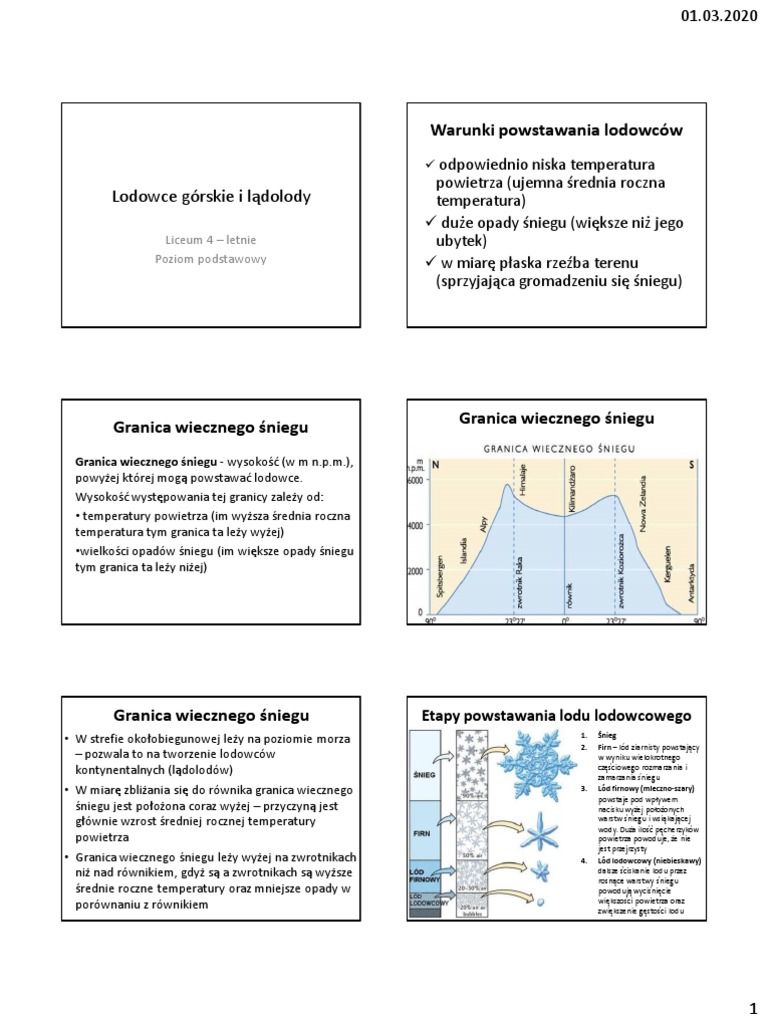 Lodowce Górskie I Lądolody - PP | PDF