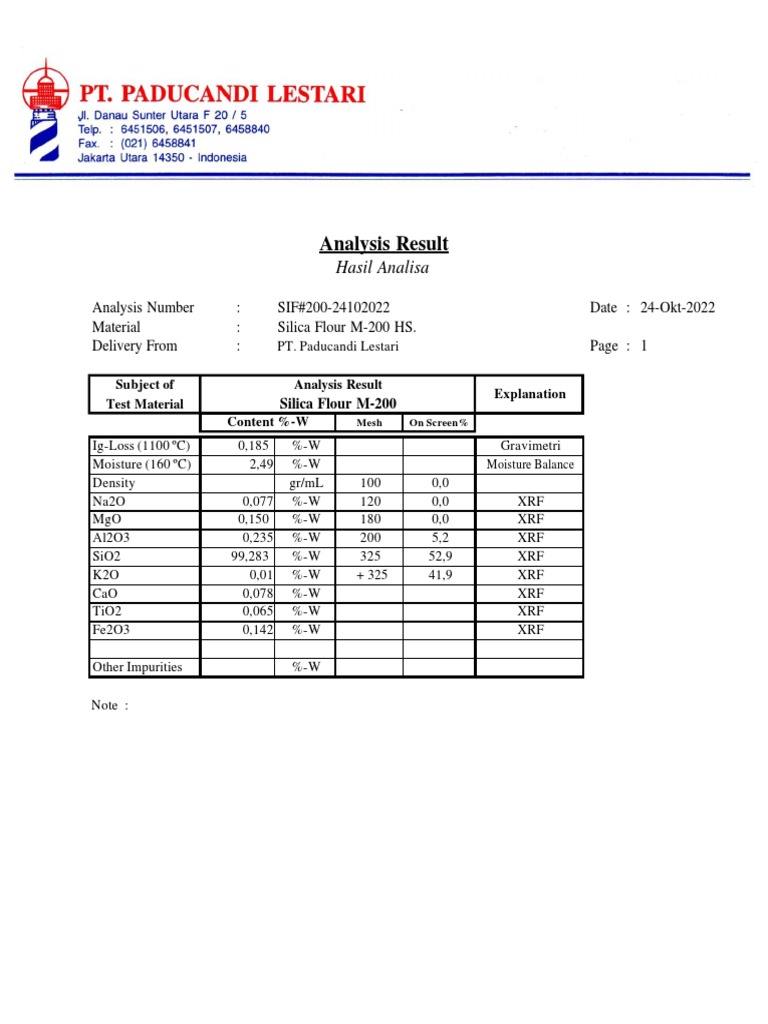 COA Silica Flour #200 HS 24102022 Baru | PDF