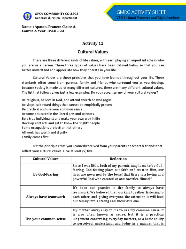GMRC Activity 12 | PDF | Common Sense | Faith