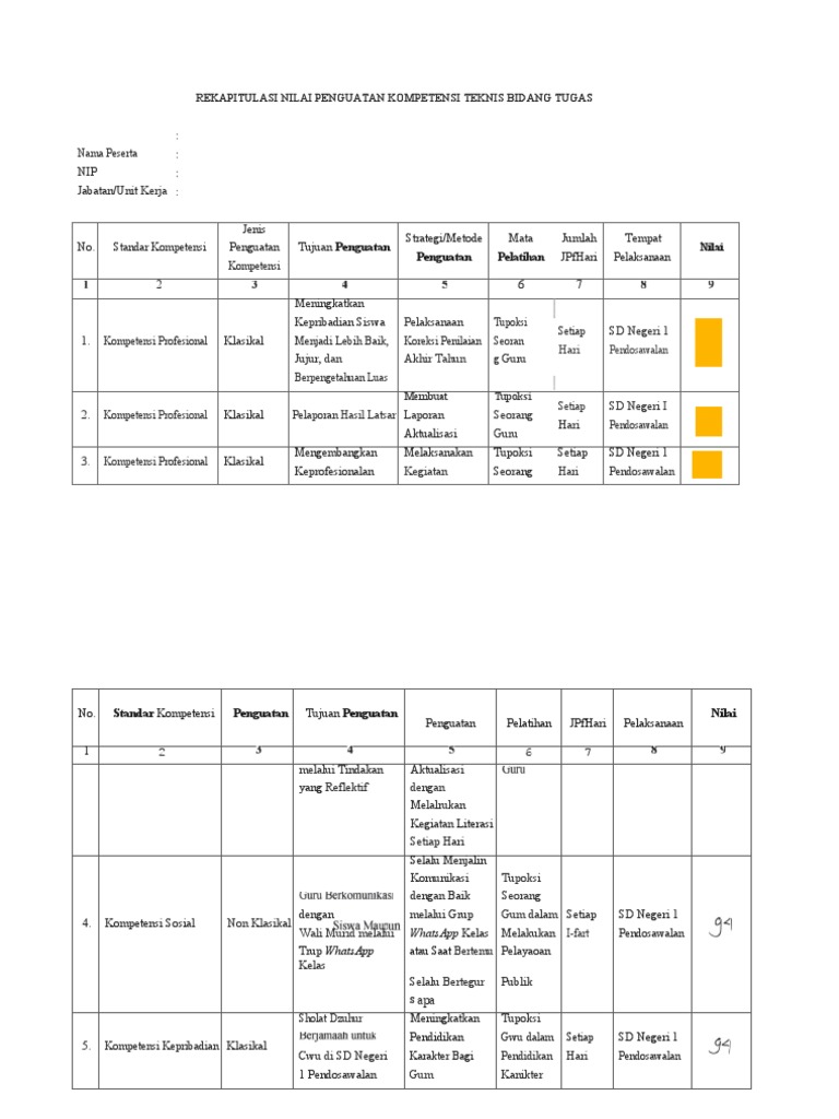 Contoh Nilai Form PKTBT (1) (1)-dikonversi | PDF