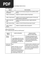 A Raisin in The Sun - Act 1 Full Summary | PDF