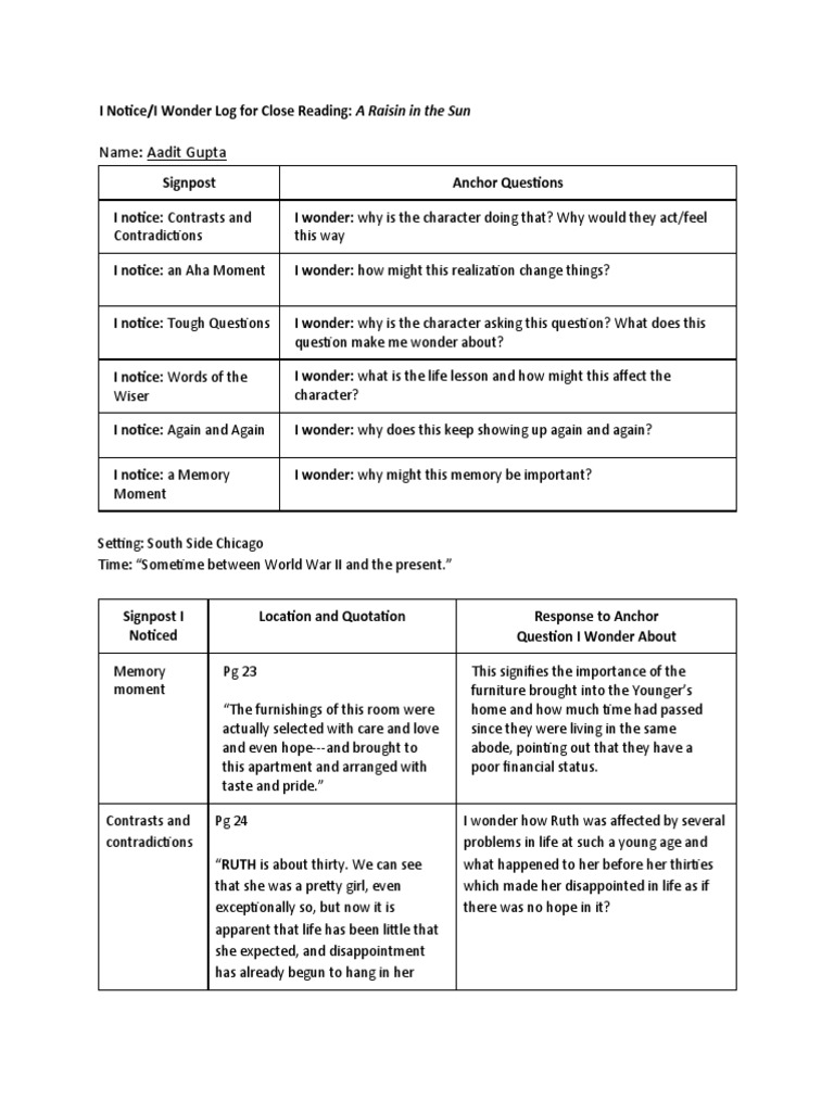 Annotation - Raisin in The Sun | PDF