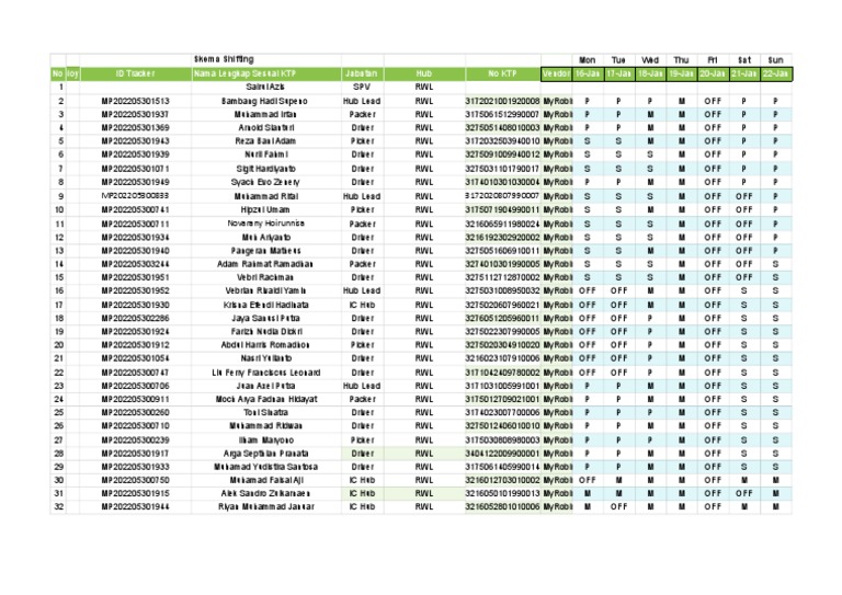 Employee Shift Schedule Jan 2023 | PDF