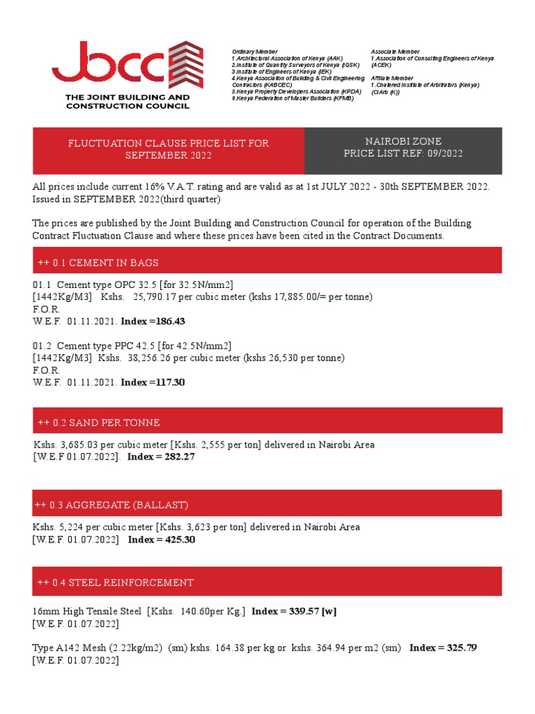 JBCC Priceindex September 2022 | PDF | Asphalt | Tile
