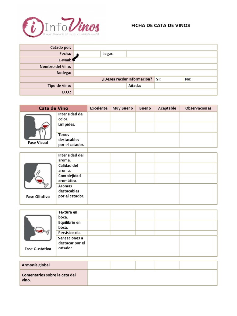 Ficha Cata de Vinos | PDF