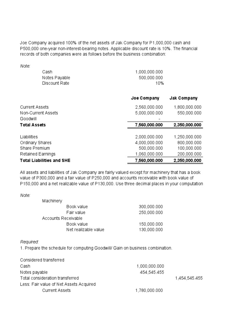 Chapter 1 Case 1 Net Asset Acquisition | PDF | Book Value | Goodwill ...