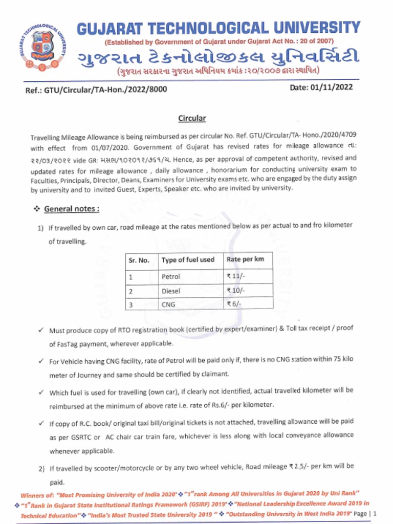 TA-DA Exam Hono - Circular - 01-11-2022 - Shortcut - 858228 | PDF