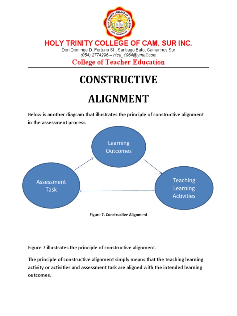 Constructive Alignment | PDF | Learning | Constructivism (Philosophy Of Education)