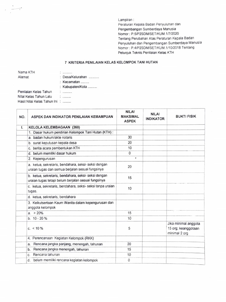 Kuisioner Kriteria Penilaian Kelas KTH | PDF