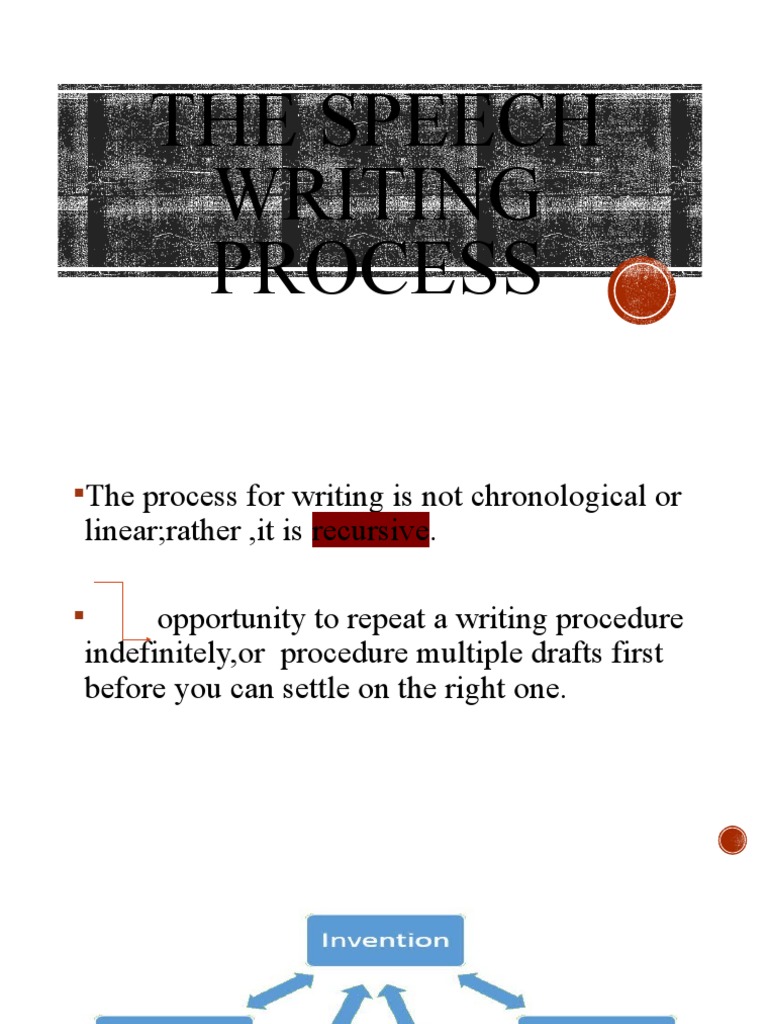 The Speech Writing Process PDF Information Speech