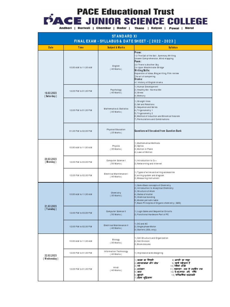 Standard XI - Final Exam - Syllabus & Date Sheet - (2022 - 2023) | PDF | Chemistry | Mathematics