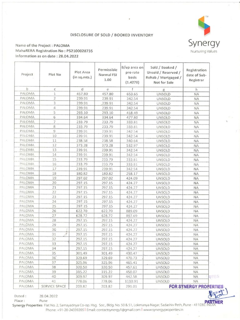 4 Disclosure of Sold - Booked Inventory | PDF