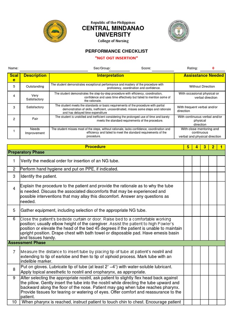 Performance Checklist for Nasogastric Tube Insertion: A Comprehensive ...