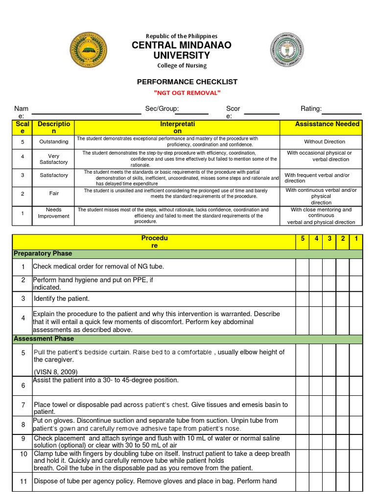 Ngt Ogt Removal Pdf