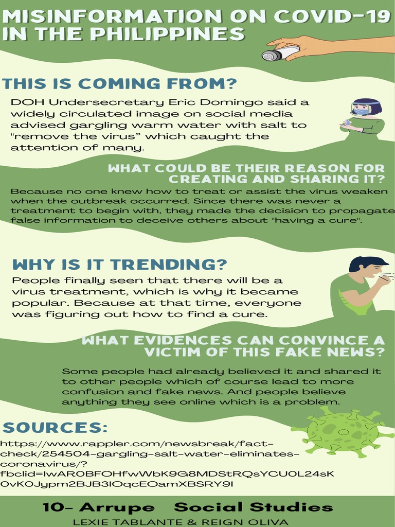 COVID-19 Misinformation in the Philippines | PDF | Social Science ...