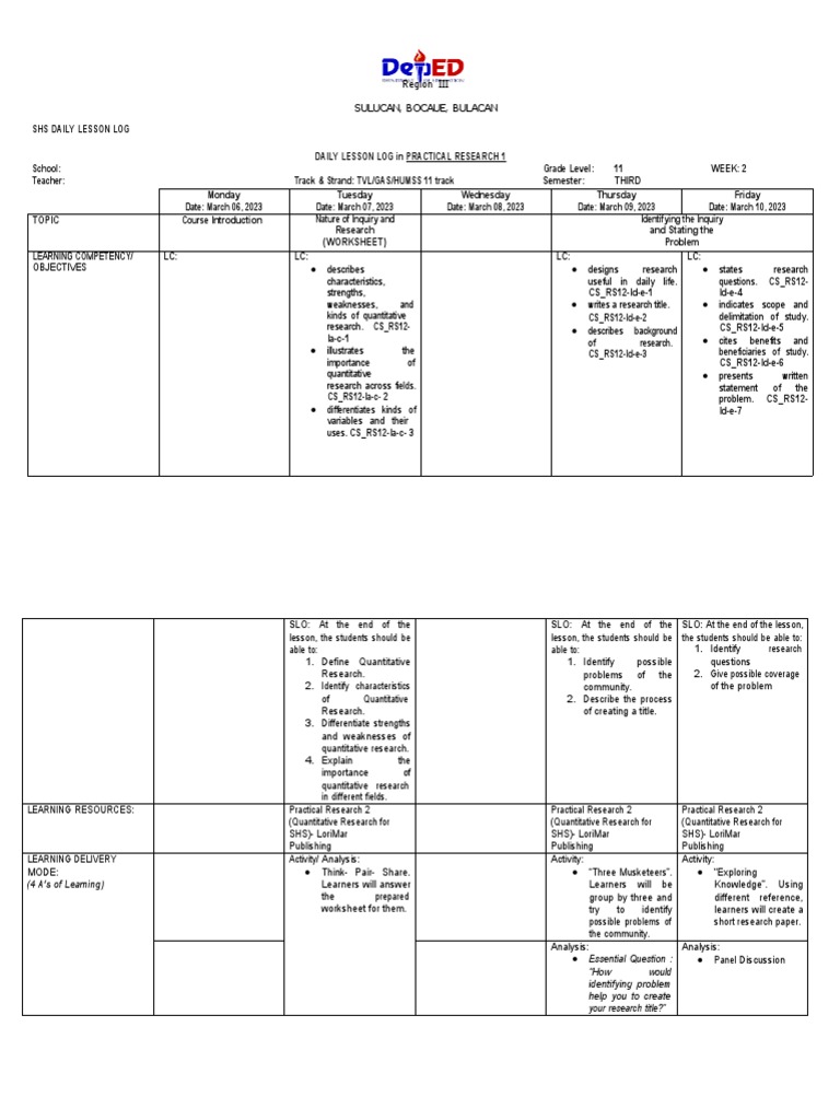 SHS Practical Research Lesson Plan | PDF | Learning | Teaching