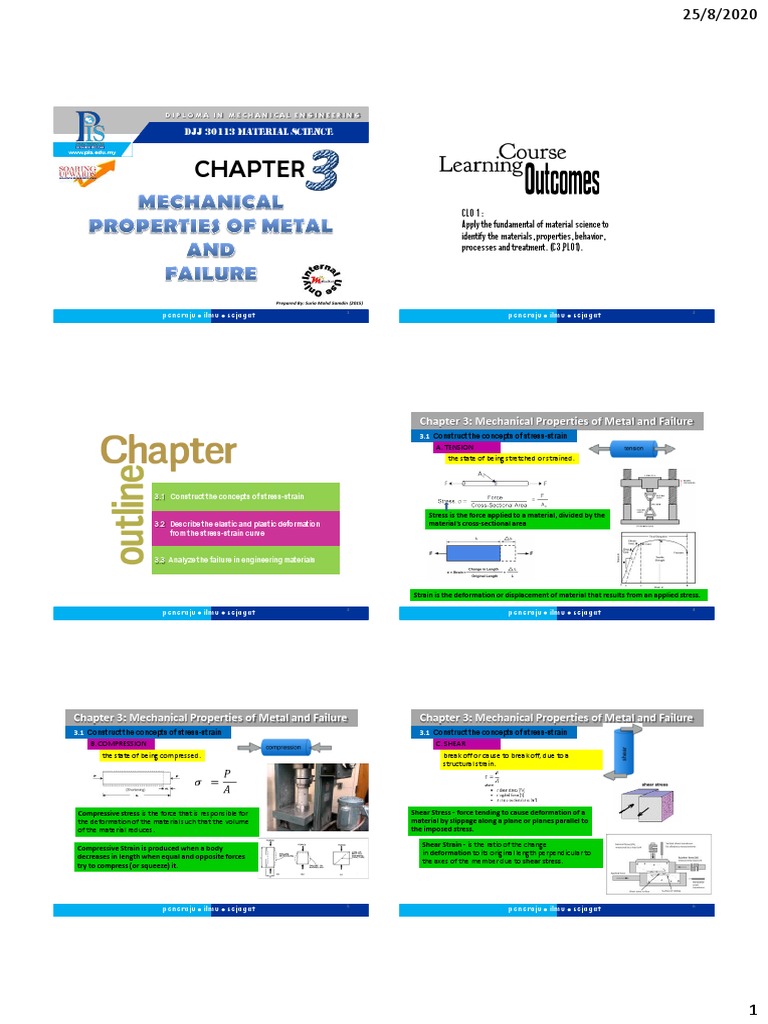 C3 Material Properties and Behaviour | PDF | Deformation (Engineering ...