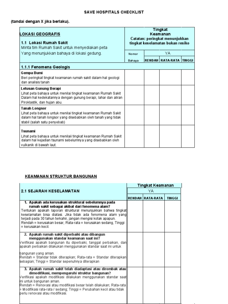 Keamanan Rumah Sakit Checklist | PDF
