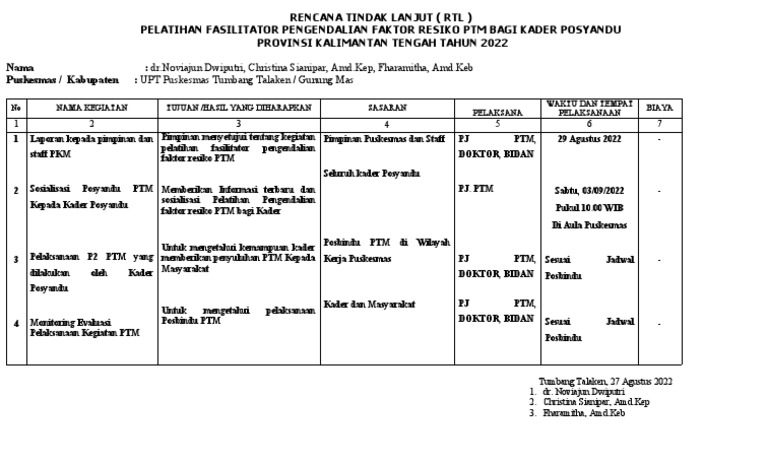 Rencana Tindak Lanjut PTM-1 | PDF