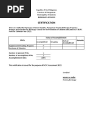 BCPC 2022 Accomplishment Report | PDF | Childhood | Human Life Stages